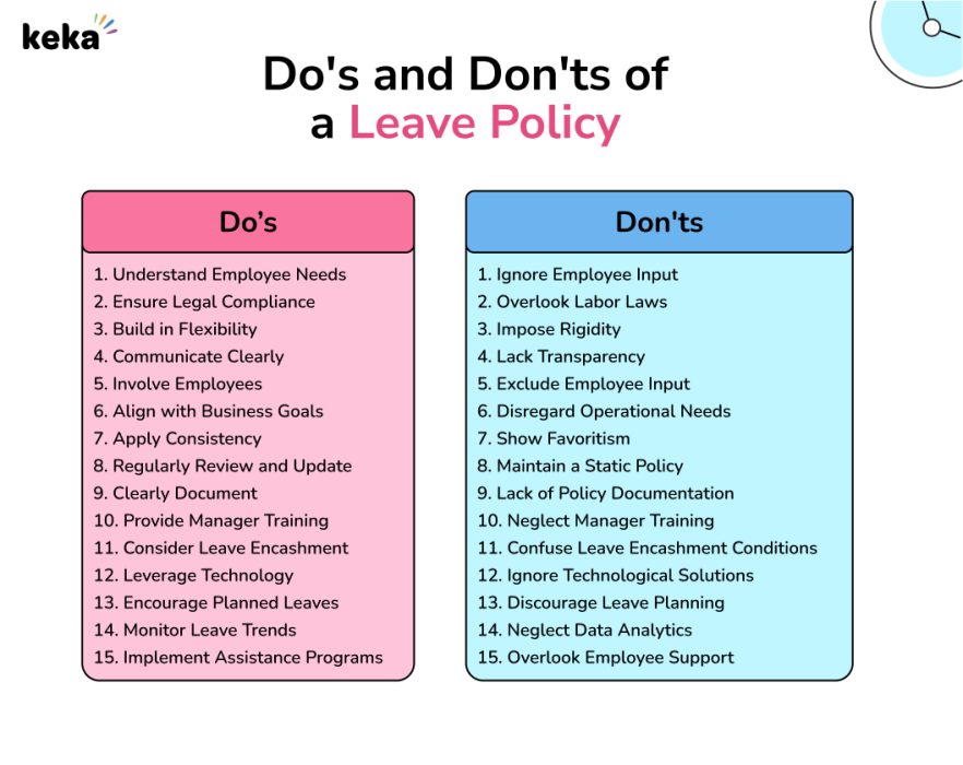 How To Design A Leave Policy In India: For All Company Sizes | Keka