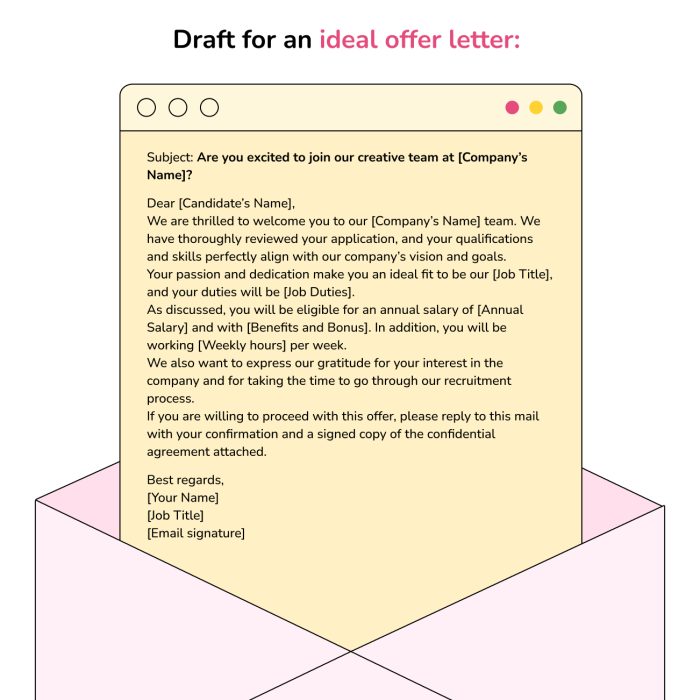 Offer Letter Format : Elements and Free Sample Templates | Keka