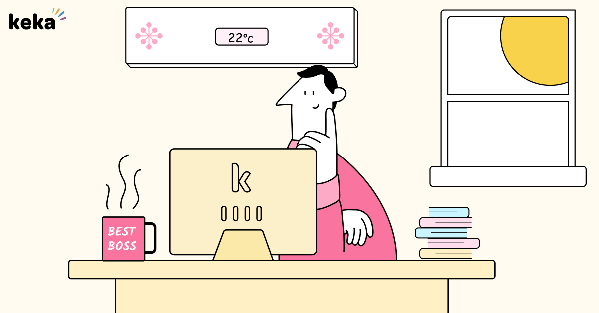 What is Management by Objectives (MBO)? | Keka