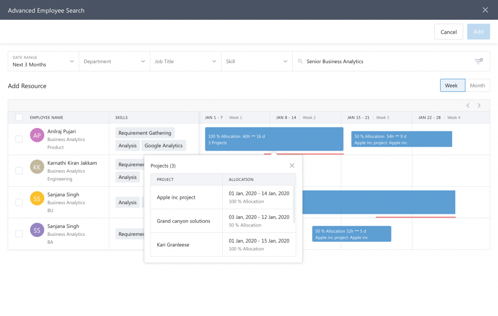 Professional Services Automation (PSA) software that improves business ...
