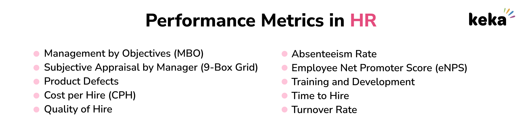 Performance Metrics : Definition, Examples, Benefits and What to ...