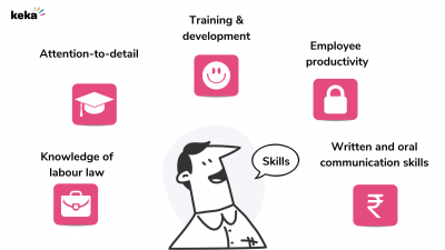 Learning and Development Manager Job Description Template | Keka