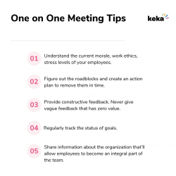 Mastering One-on-One Meetings: Agenda, Templates, Benefits & Best ...
