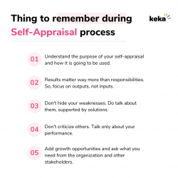 150 Self-Appraisal Comments for Your Performance Review | Keka