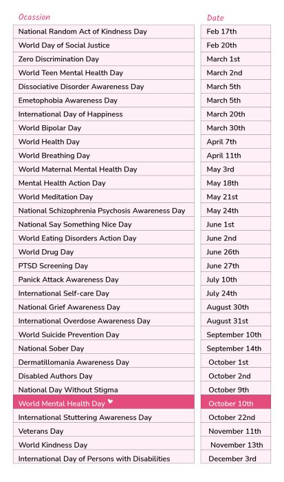 From Silence to Strength: World Mental Health Day Unveiled | Keka