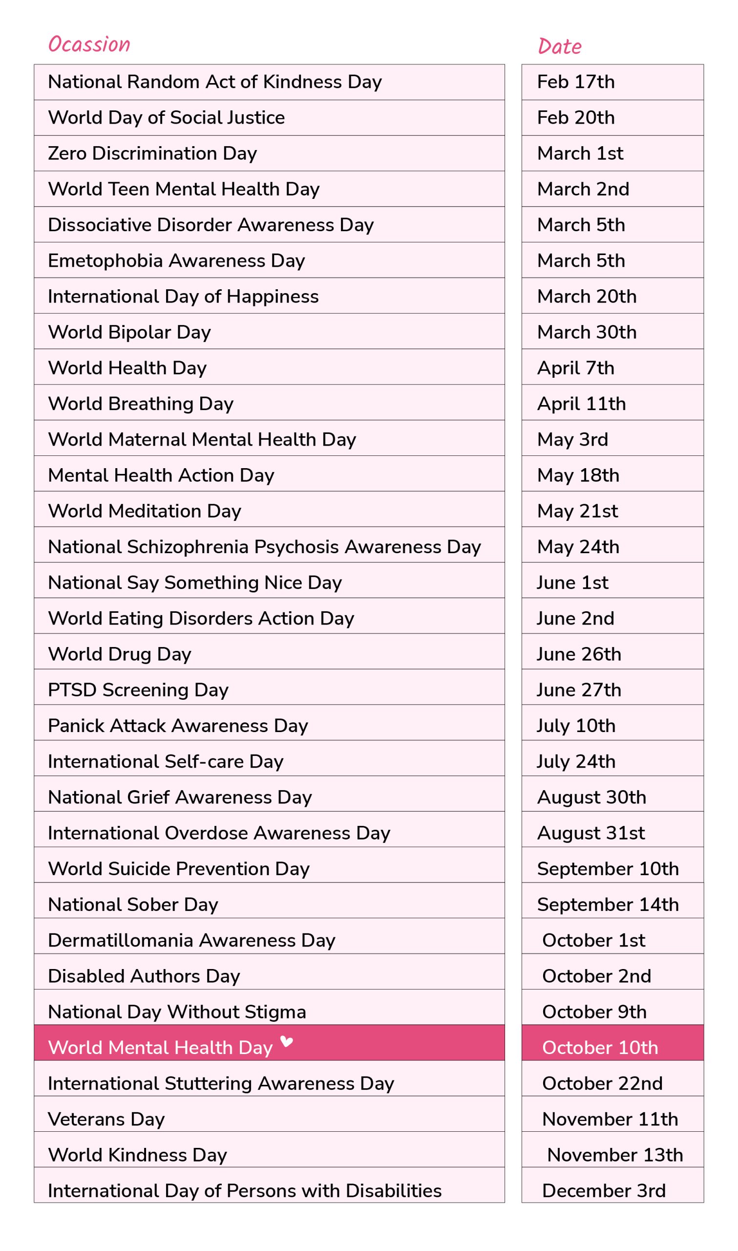 From Silence to Strength: World Mental Health Day Unveiled | Keka