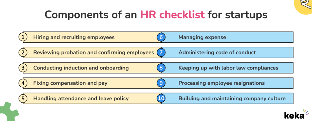 HR Checklist For Startups: 12 Templates & 8 Best Practices | Keka