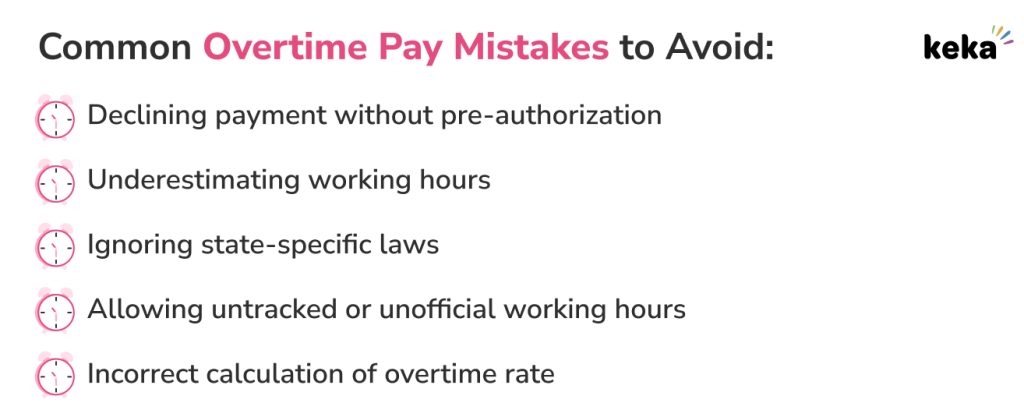 Overtime Pay (India): Importance, Calculation, Common Mistakes | Keka