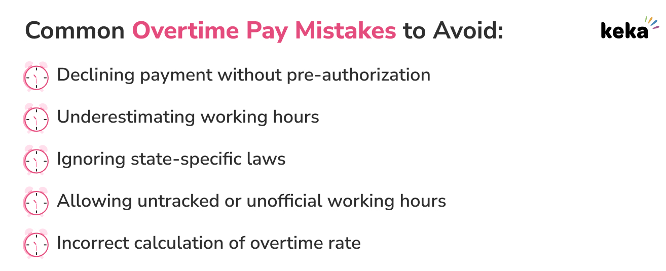 Overtime Pay (India): Importance, Calculation, Common Mistakes | Keka