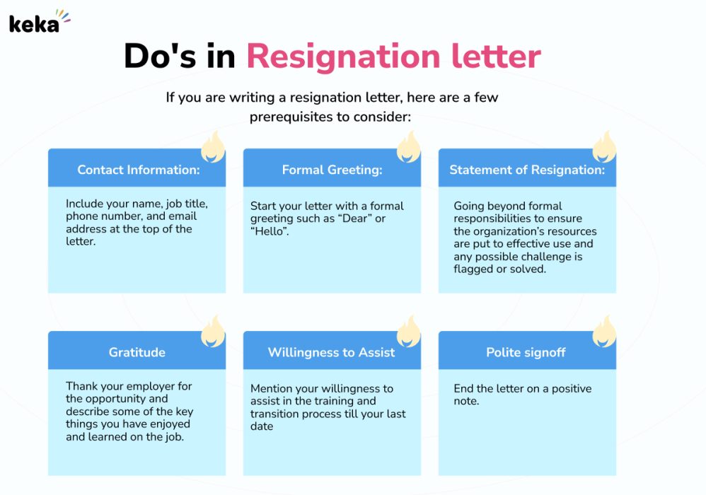 How to Write a Resignation Letter in 2025 (With Templates) | Keka