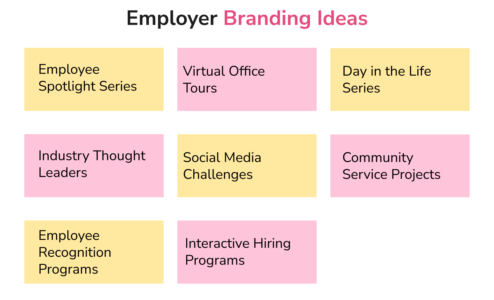 Employer Branding: Meaning, Strategies and Examples | Keka