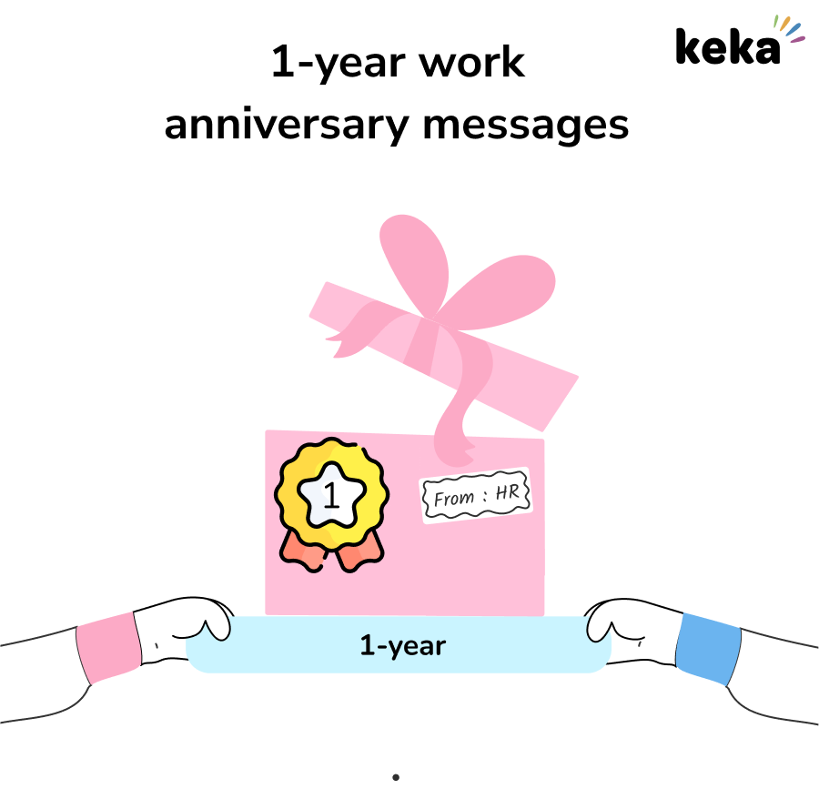 90 Work Anniversary Wishes and Messages Examples | Keka