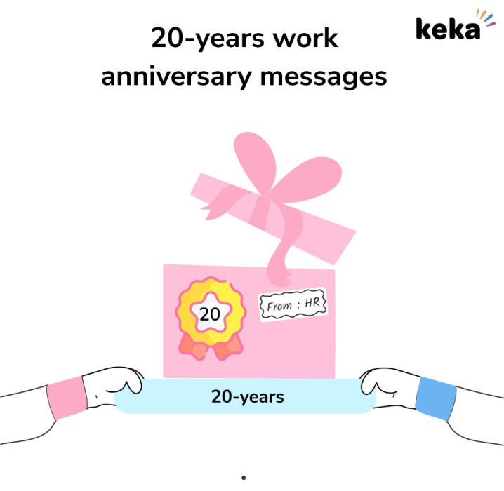 90 Work Anniversary Wishes and Messages Examples | Keka