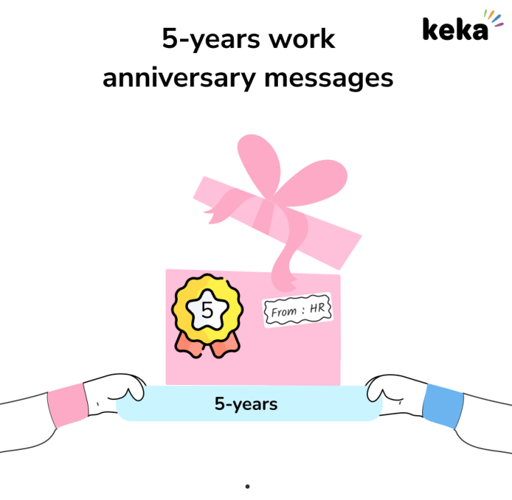 90 Work Anniversary Wishes and Messages Examples | Keka