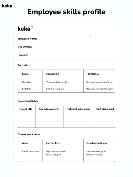 Build the workforce of tomorrow, today – Why, when, and how to reskill ...