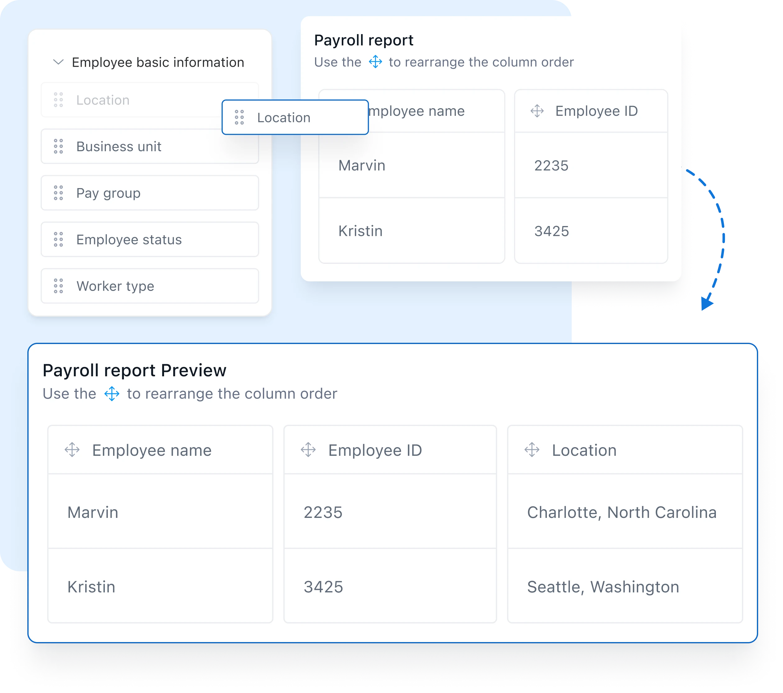 People Intelligence | Keka