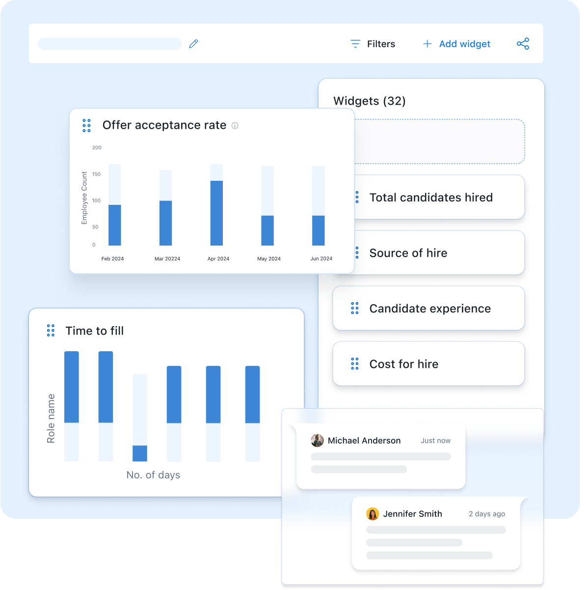 People Intelligence | Keka