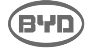 People Intelligence | Keka