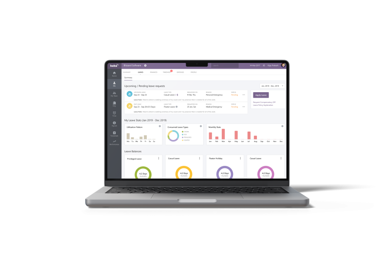 HR Dashboards : Examples and Best Practices | Keka