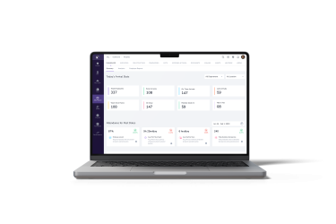 HR Dashboards : Examples and Best Practices | Keka