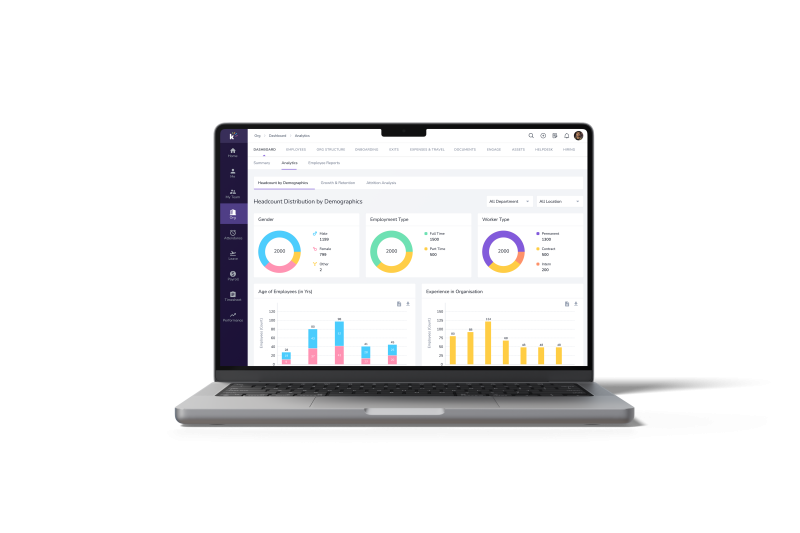HR Dashboards : Examples and Best Practices | Keka