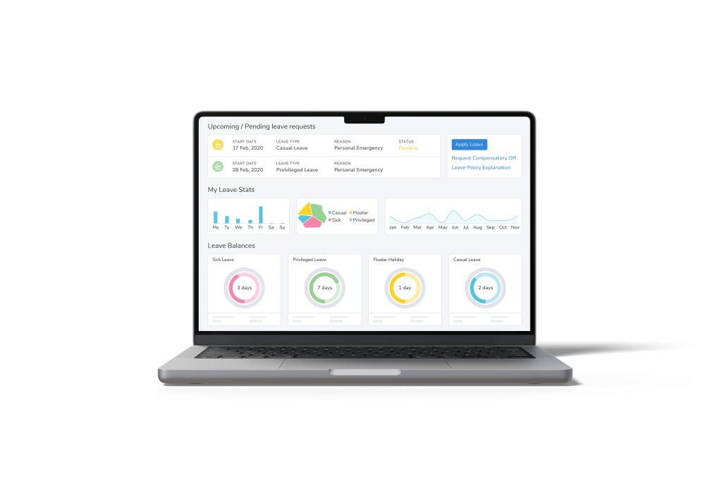 HR Dashboards : Examples and Best Practices | Keka