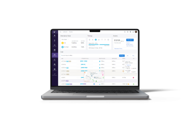 HR Dashboards : Examples and Best Practices | Keka
