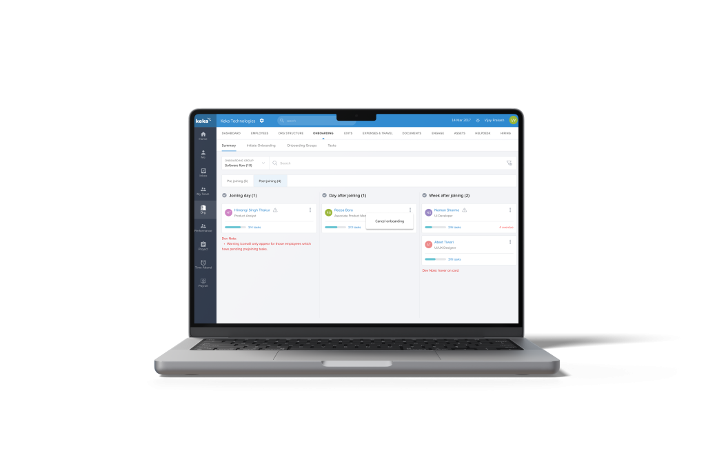 HR Dashboards : Examples and Best Practices | Keka