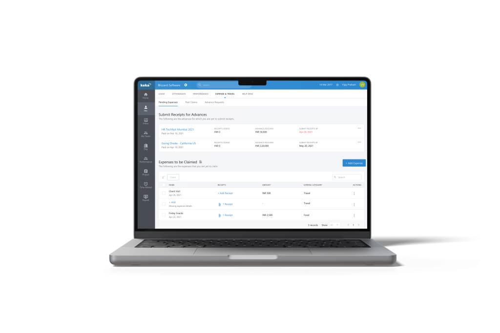 HR Dashboards : Examples and Best Practices | Keka