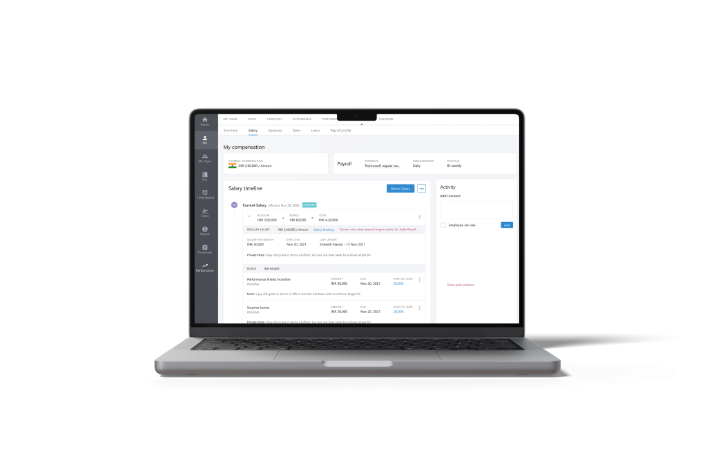 HR Dashboards : Examples and Best Practices | Keka