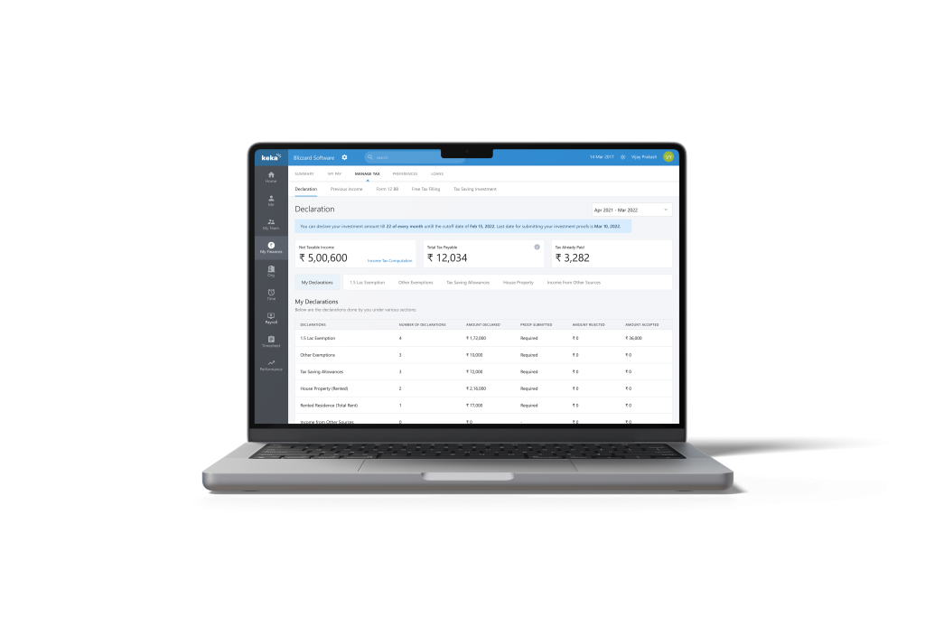 HR Dashboards : Examples and Best Practices | Keka