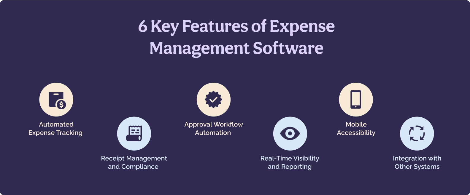 Best Expense Management Software 2025: Top 10 Picks for Your Business ...