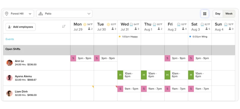 Best Employee Scheduling Software 2026 By Keka Hr Tools