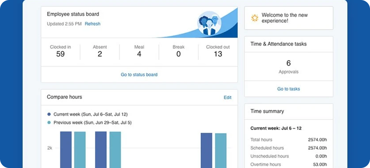 Best Time and Attendance Management Software l Keka